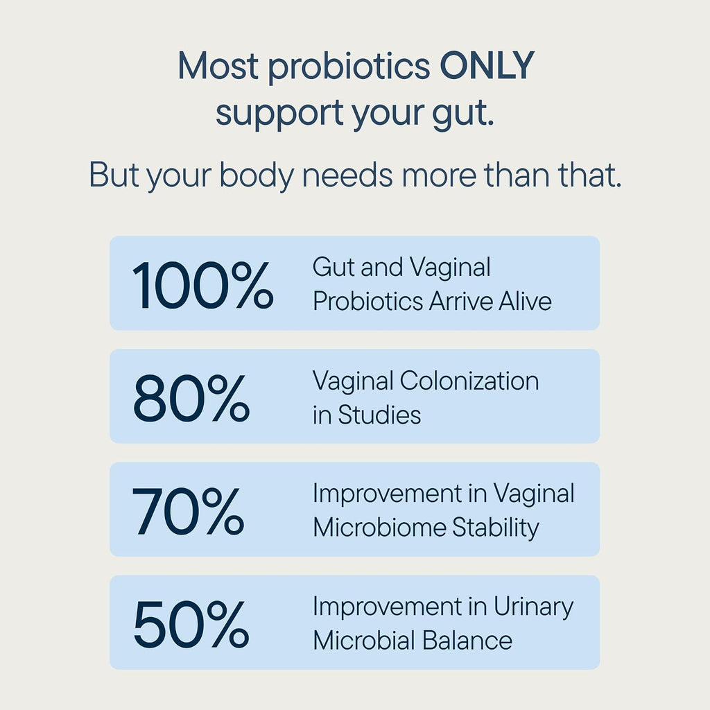 Boost your immune system with probiotics
