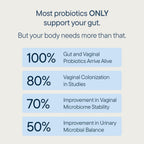 Boost your immune system with probiotics