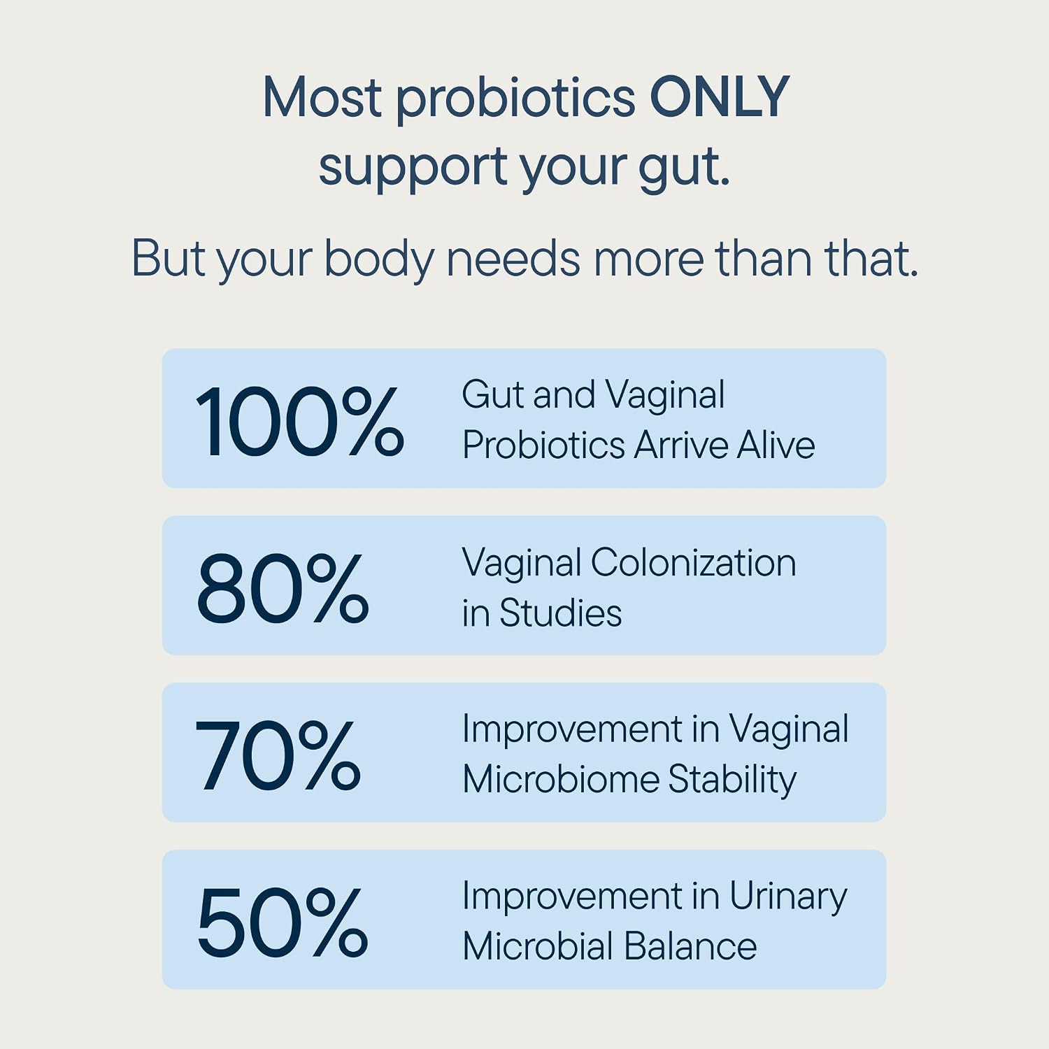 Boost your immune system with probiotics