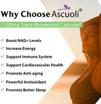 boost your immune system with resveratrol