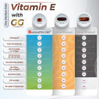 Boost your immune system with tocotrienols