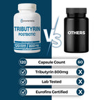 Boost your immune system with Tributyrin