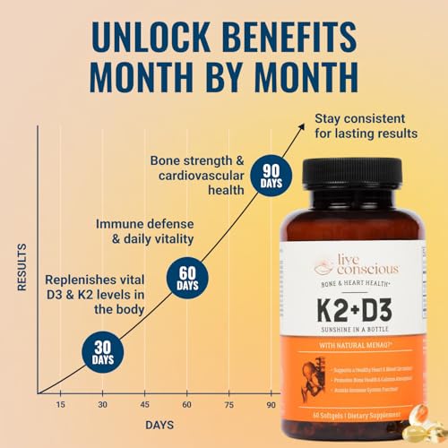 Boost your immune system with vitamin D