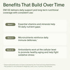 Boost your immune system with vitamins