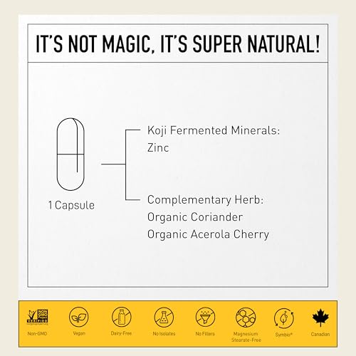 Boost your immune system with zinc