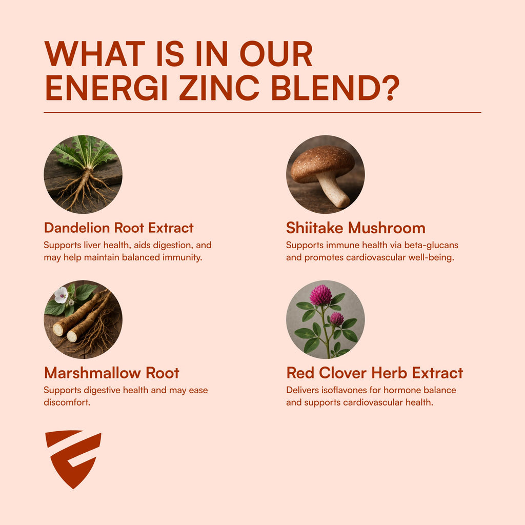 Boost your immune system with zinc