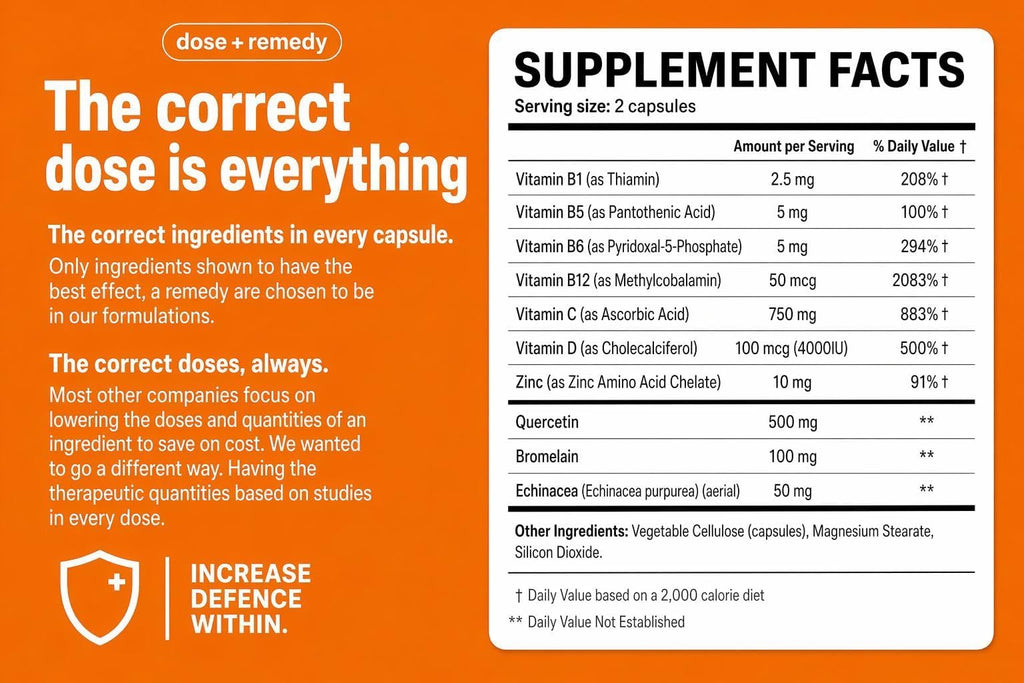 Boost your immune system with zinc