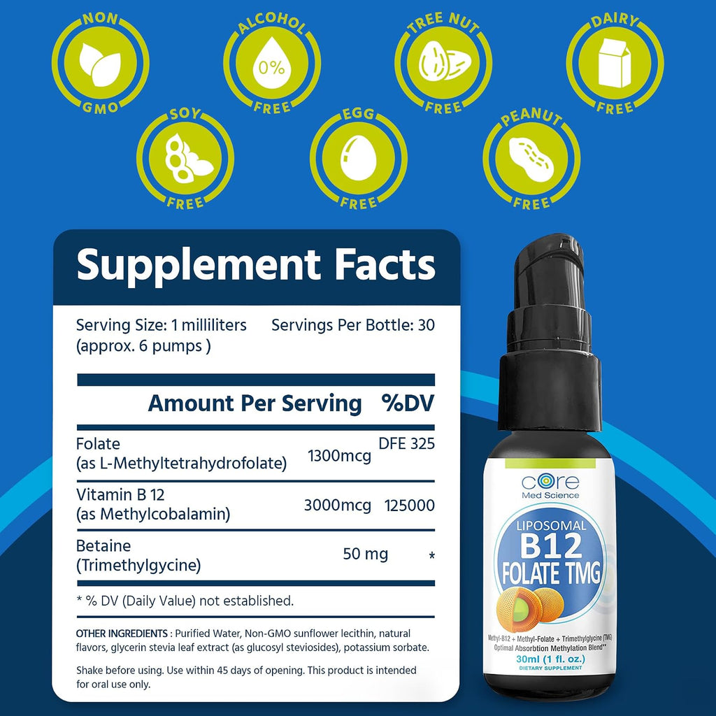 boost your immunity with b12