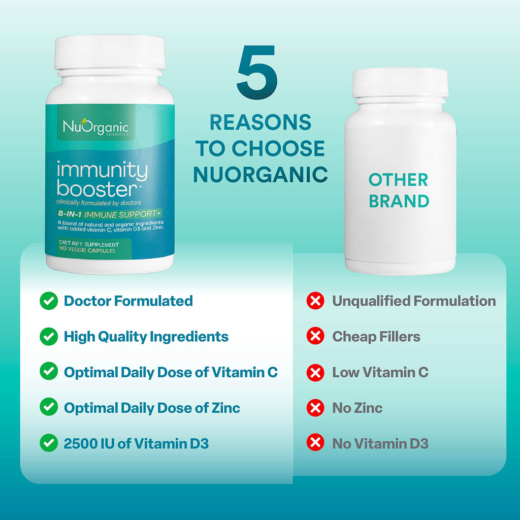Boost your immunity with ginseng