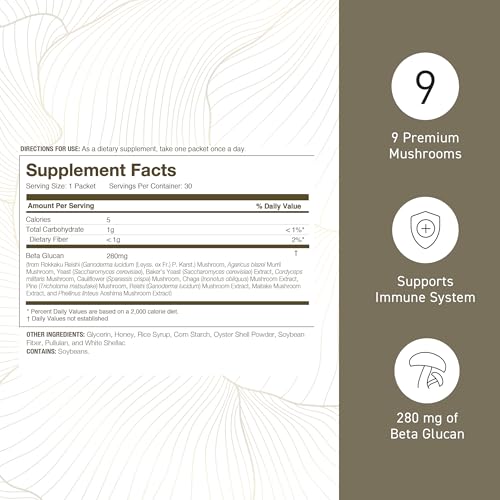 boost your immunity with mushrooms