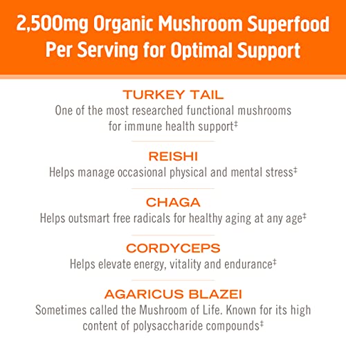 Boost your immunity with mushrooms