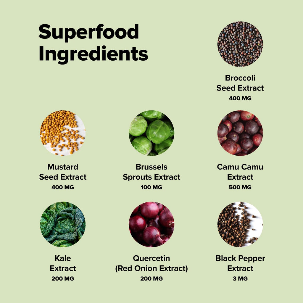 Boost your immunity with Sulforaphane