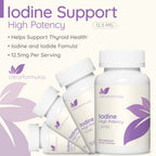 Boost your iodine intake naturally