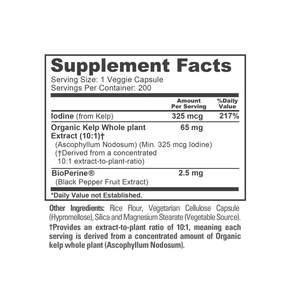 Boost your iodine intake naturally