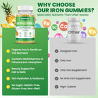 Boost your iron intake naturally