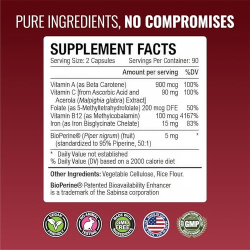 boost your iron intake with Anemiaprin