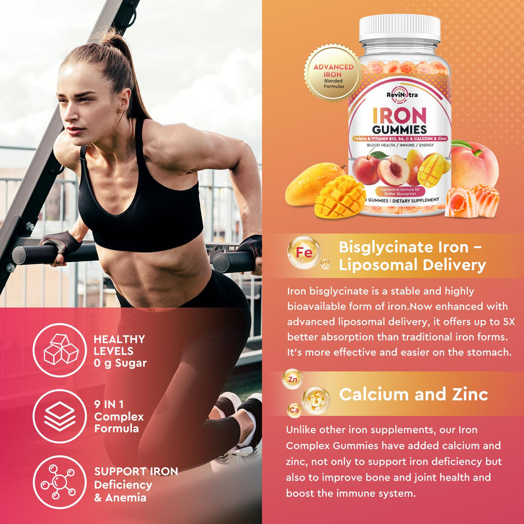 boost your iron intake with gummies