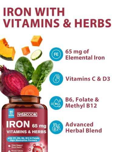 boost your iron levels naturally