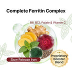 Boost your iron levels naturally