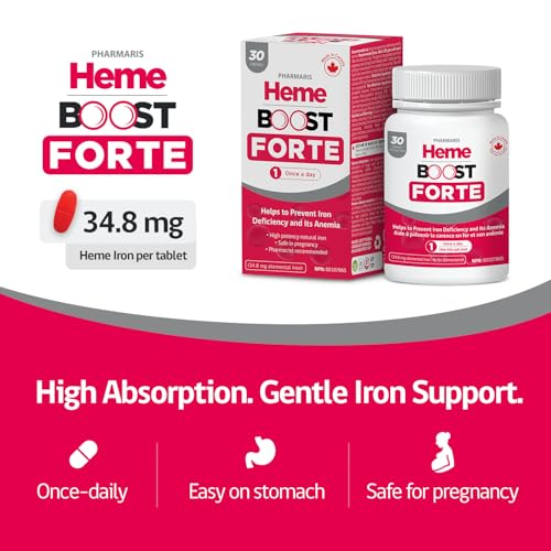 boost your iron levels naturally