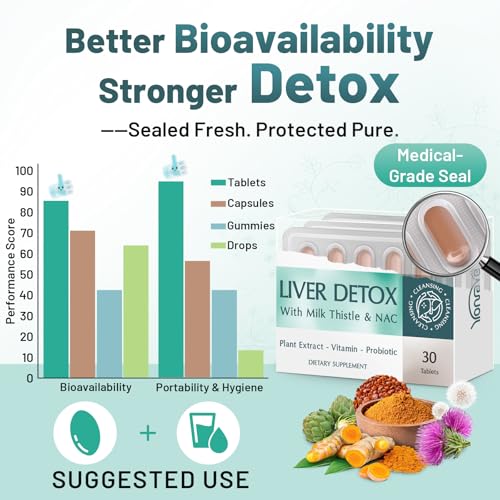 Boost your liver function naturally