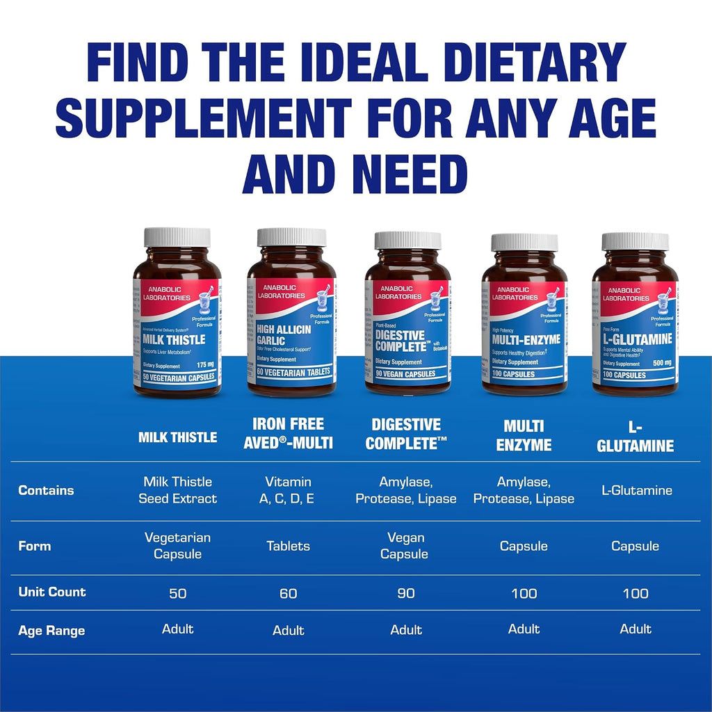 Boost your liver function naturally