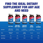 Boost your liver function naturally