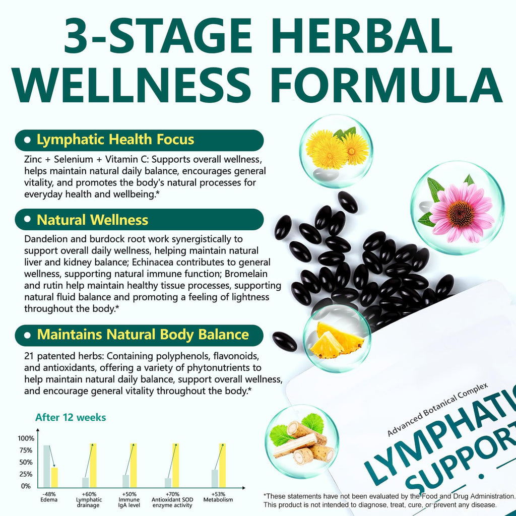 Boost your lymphatic system naturally