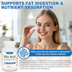 Boost your metabolism with bile acids