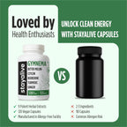 Boost your metabolism with Gymnema