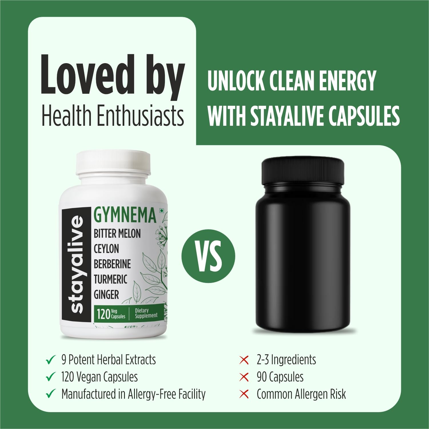 Boost your metabolism with Gymnema