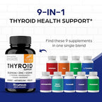 boost your metabolism with iodine