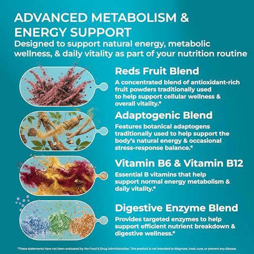 boost your metabolism with Metabolic Reds