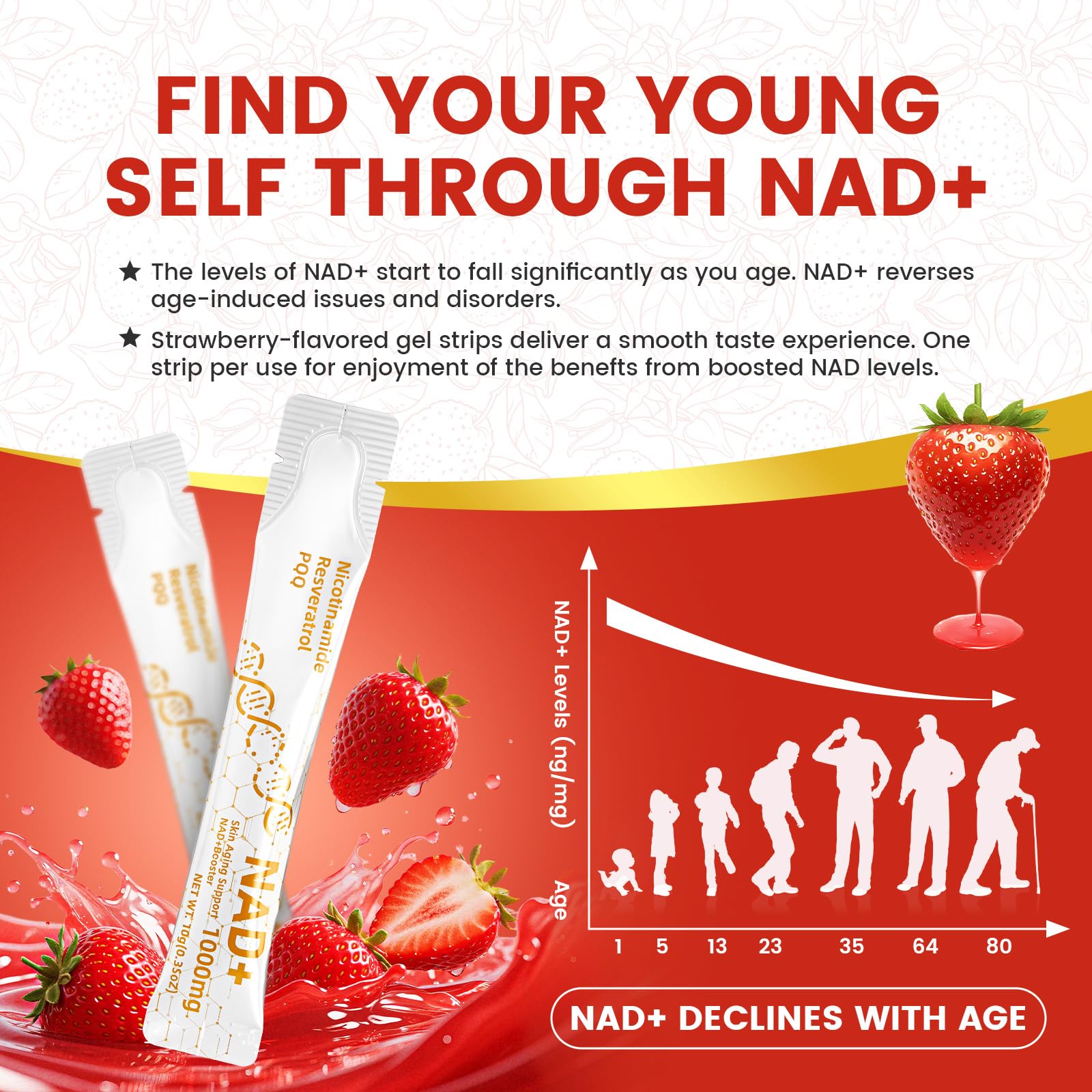 Boost your metabolism with NAD+