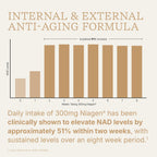 Boost your metabolism with NAD+