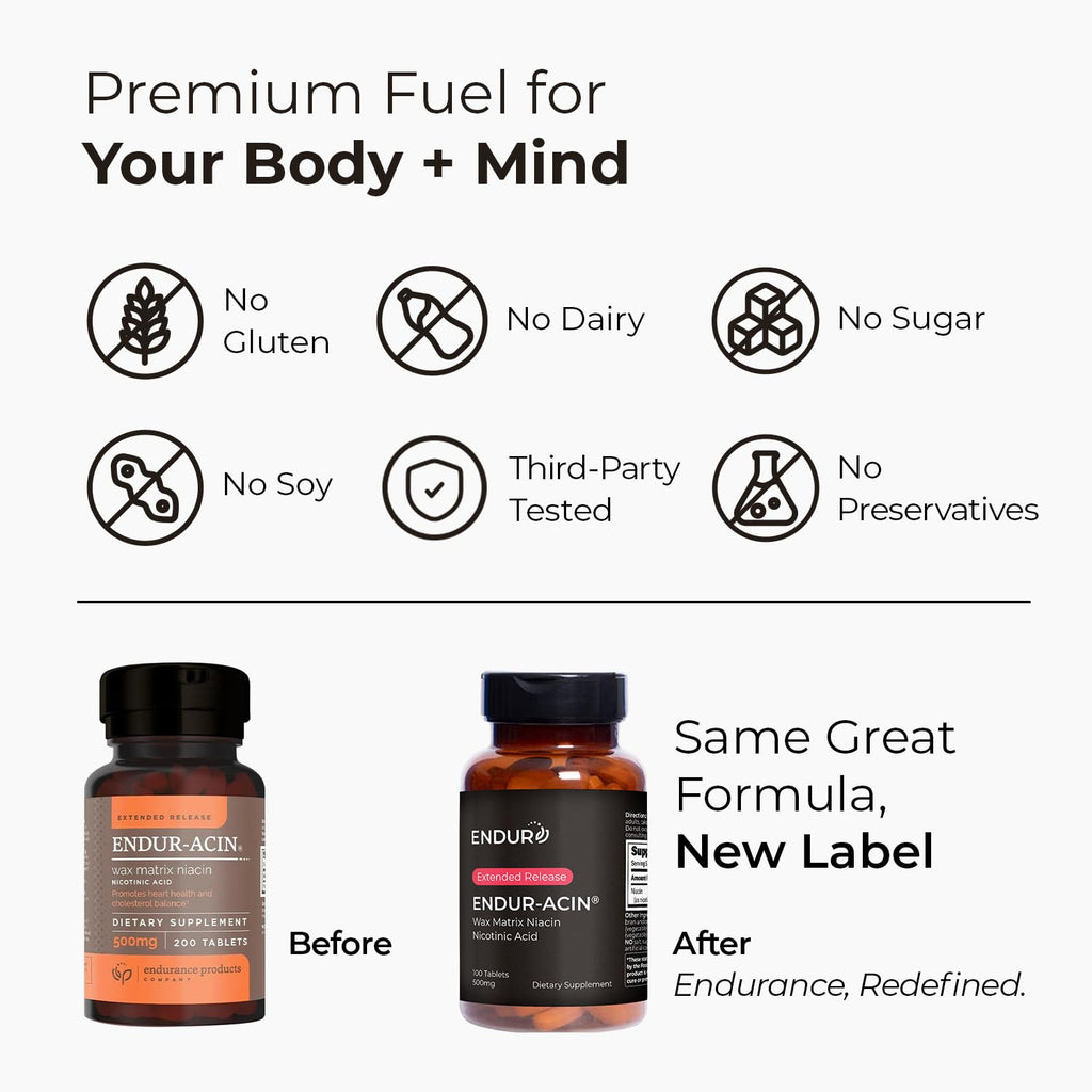 Boost your metabolism with Niacin
