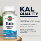 Boost your metabolism with Niacin
