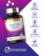 Boost your metabolism with niacin