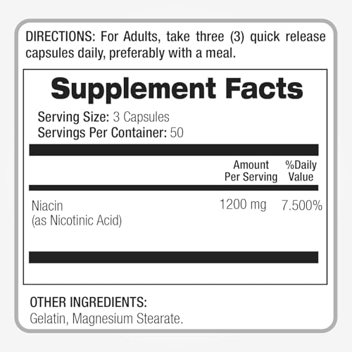 Boost your metabolism with Niacin
