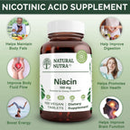 Boost your metabolism with niacin