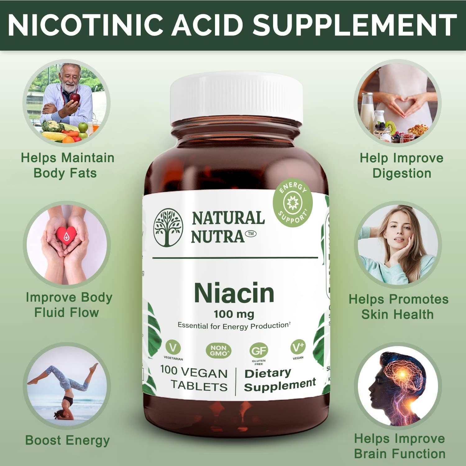 Boost your metabolism with niacin