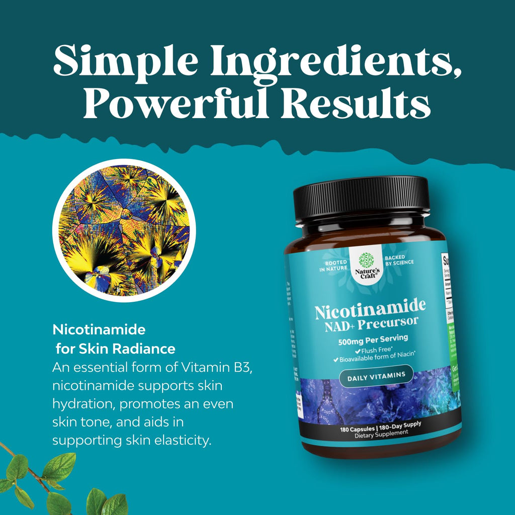 Boost your metabolism with Nicotinamide