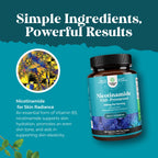Boost your metabolism with Nicotinamide