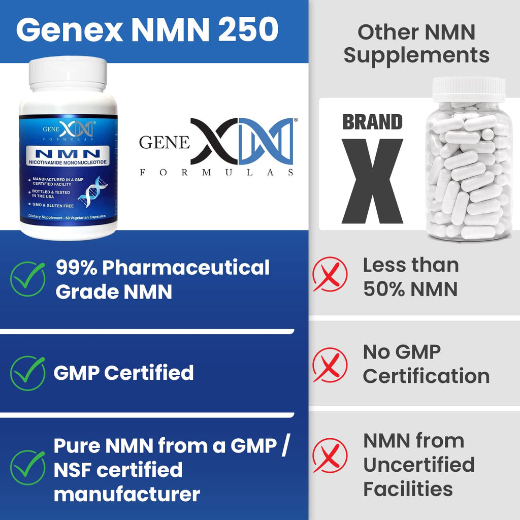 boost your metabolism with NMN