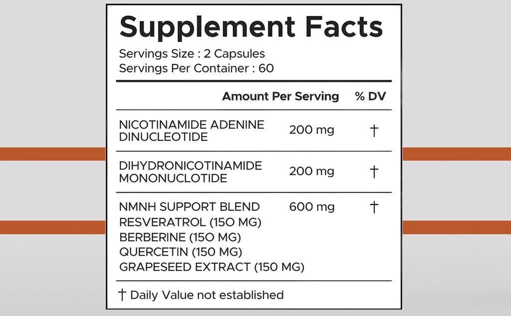 Boost your metabolism with NMNH