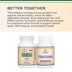 Boost your metabolism with NMNH