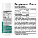 Boost your metabolism with OxyEnergy