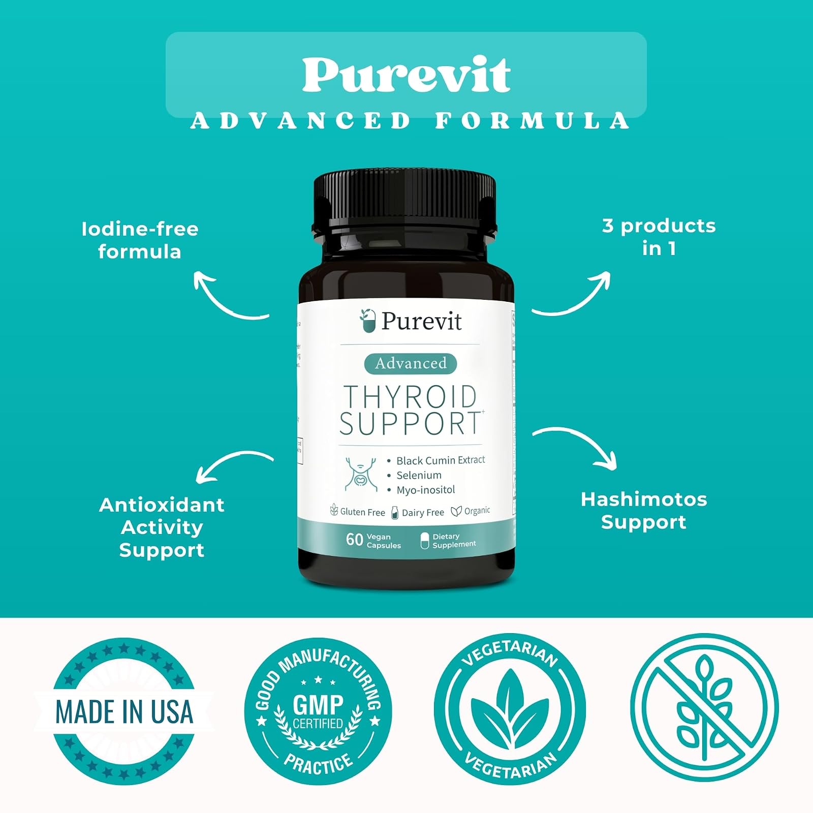 boost your metabolism with thyroid support