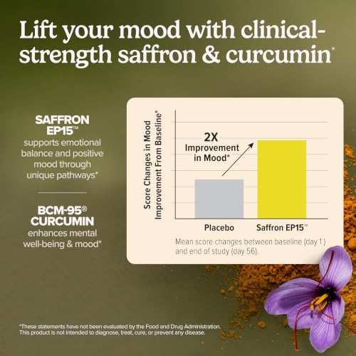 boost your mood naturally