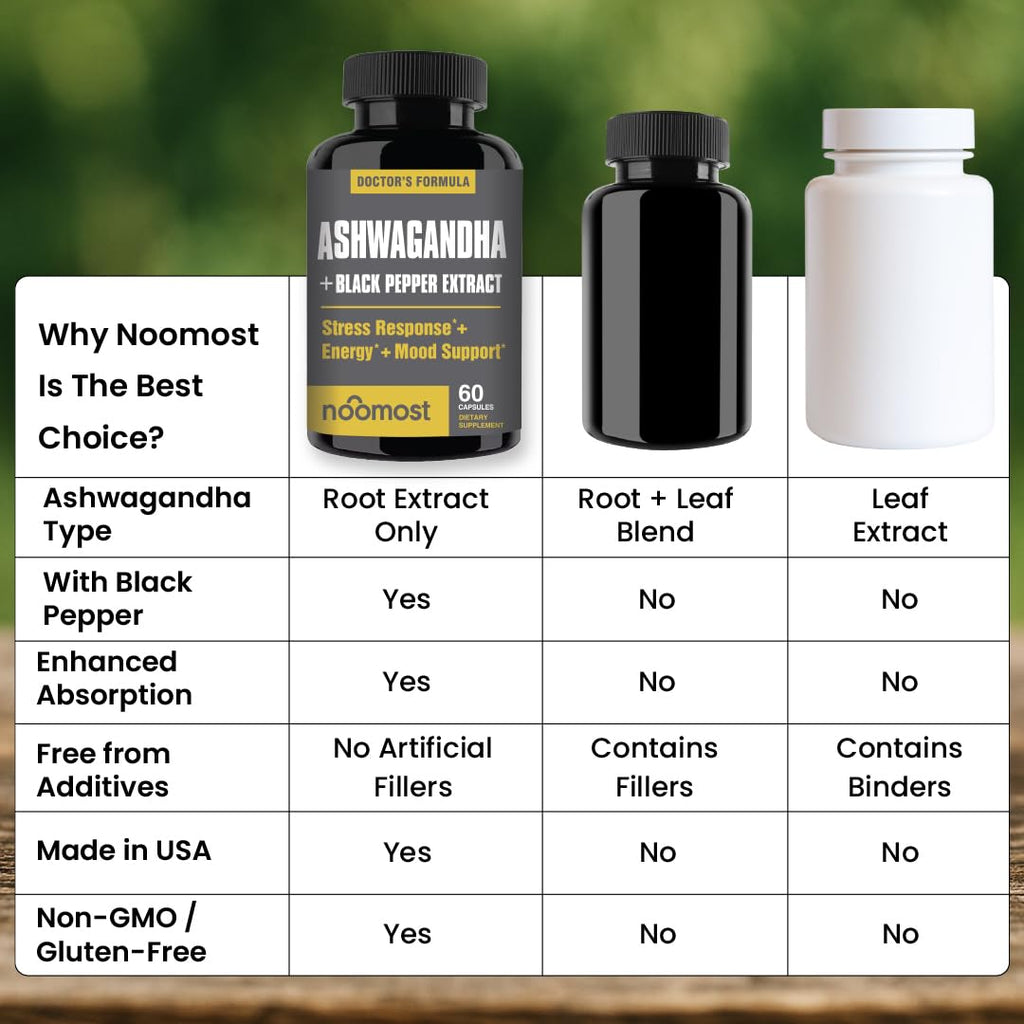 boost your mood with ashwagandha
